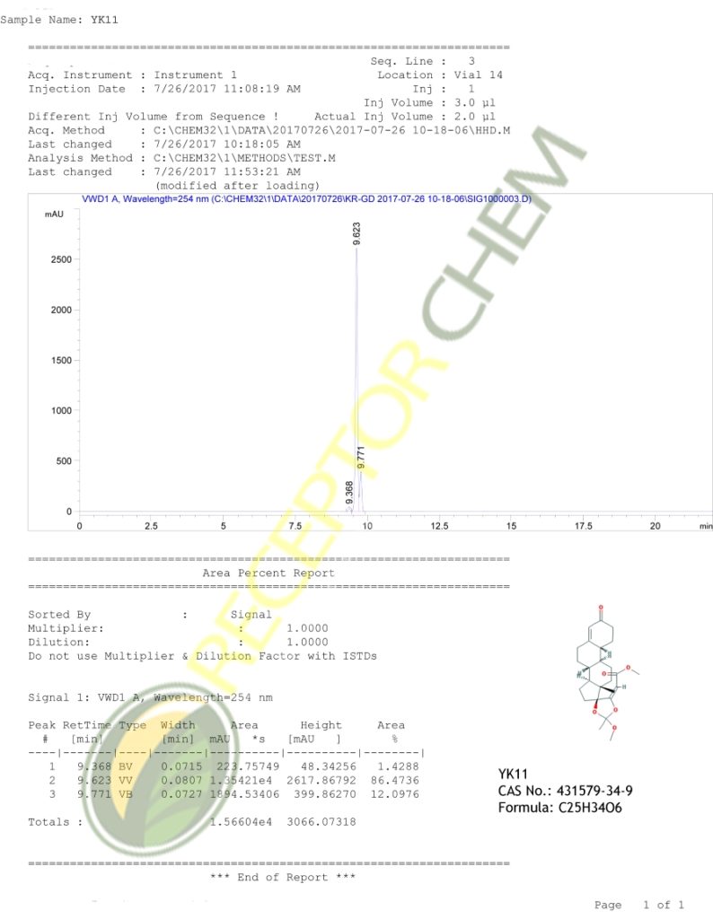 YK11 - Receptor Chem - Buy YK-11 UK EU USA | 99% Pure SARMs