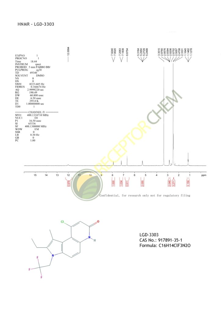 LGD3303 (Suspension) - Receptor Chem