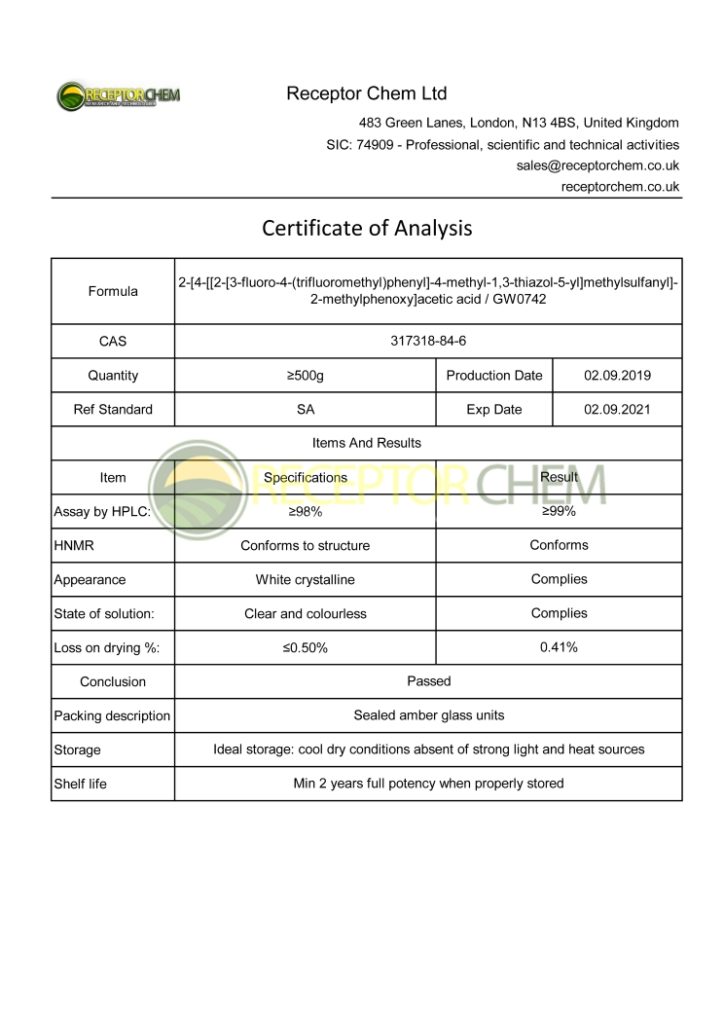 GW0742 - (GW610742) - Receptor Chem