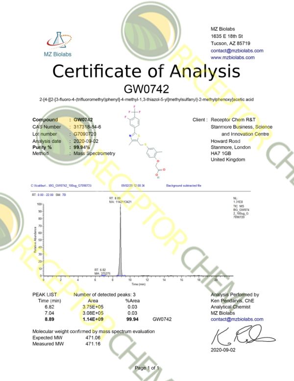 GW0742 - (GW610742) - Receptor Chem