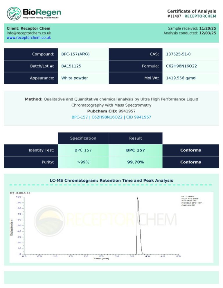 BPC-157 Arginate - Receptor Chem